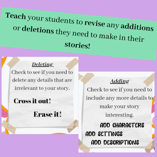Revising Poster Narrative Writing | How to Revise a Creative Narrative ...