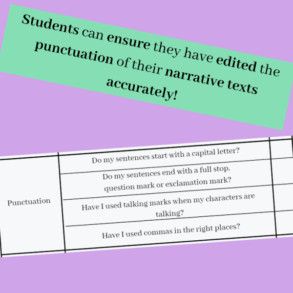 Editing Checklist - Narrative Writing | Creative Writing Editing Self ...