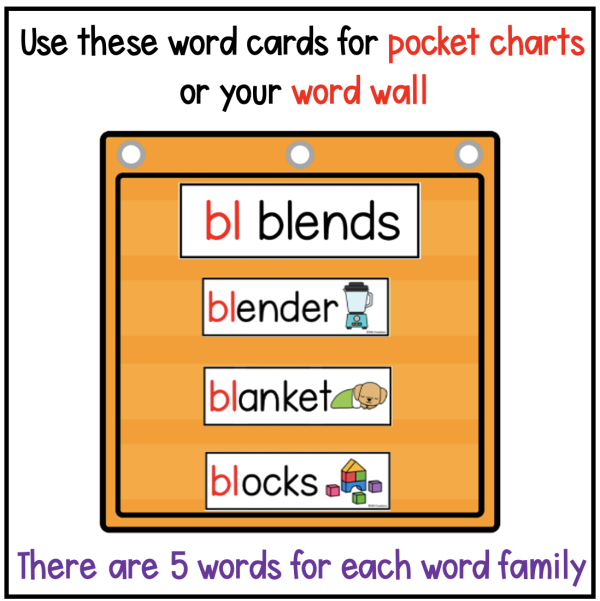 L Blend Word Cards | Phonics Pocket Chart | Science of Reading Word ...