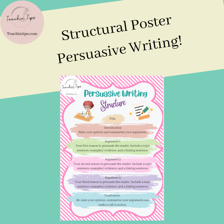 Informational Writing Revision Checklist | Revising Factual Texts ...