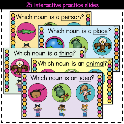 Types of Nouns Google Slides for Grammar Lesson in 1st and 2nd Grades ...