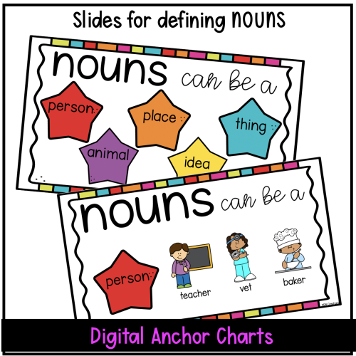Types of Nouns Google Slides for Grammar Lesson in 1st and 2nd Grades ...