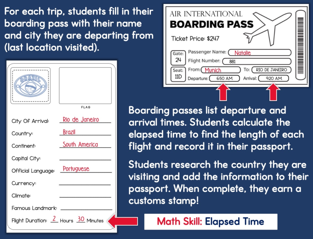 Country Research 3rd 4th Grade Math Enrichment Project Geography 7 ...