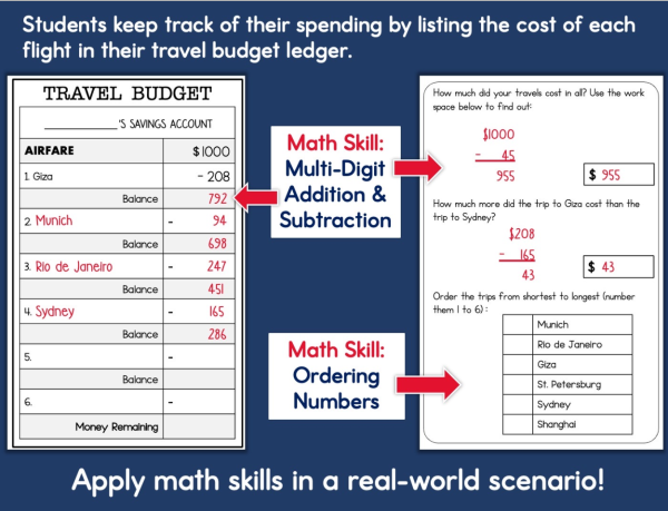 Country Research 3rd 4th Grade Math Enrichment Project Geography 7 ...