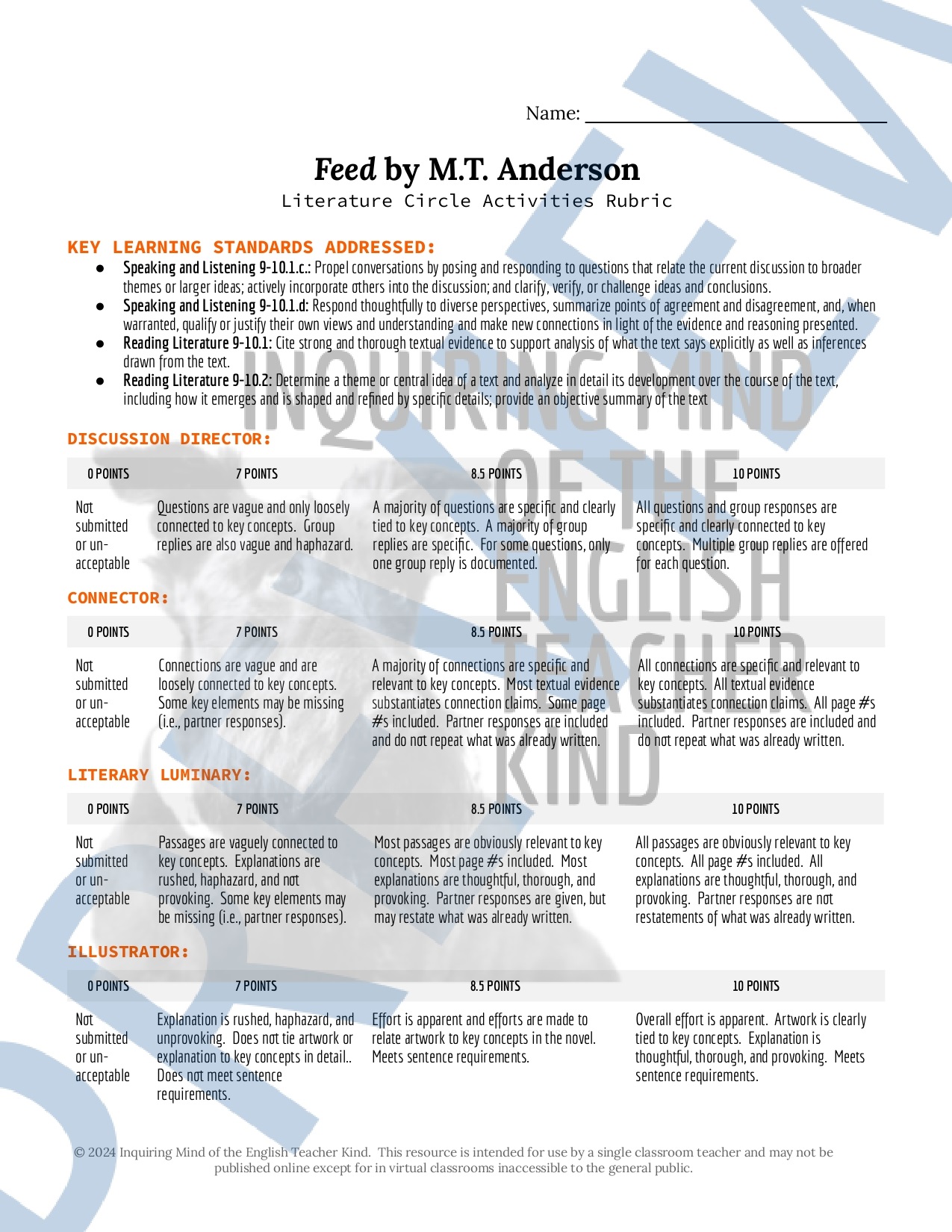 Feed by M.T. Anderson Literature Circle Materials | Made By Teachers
