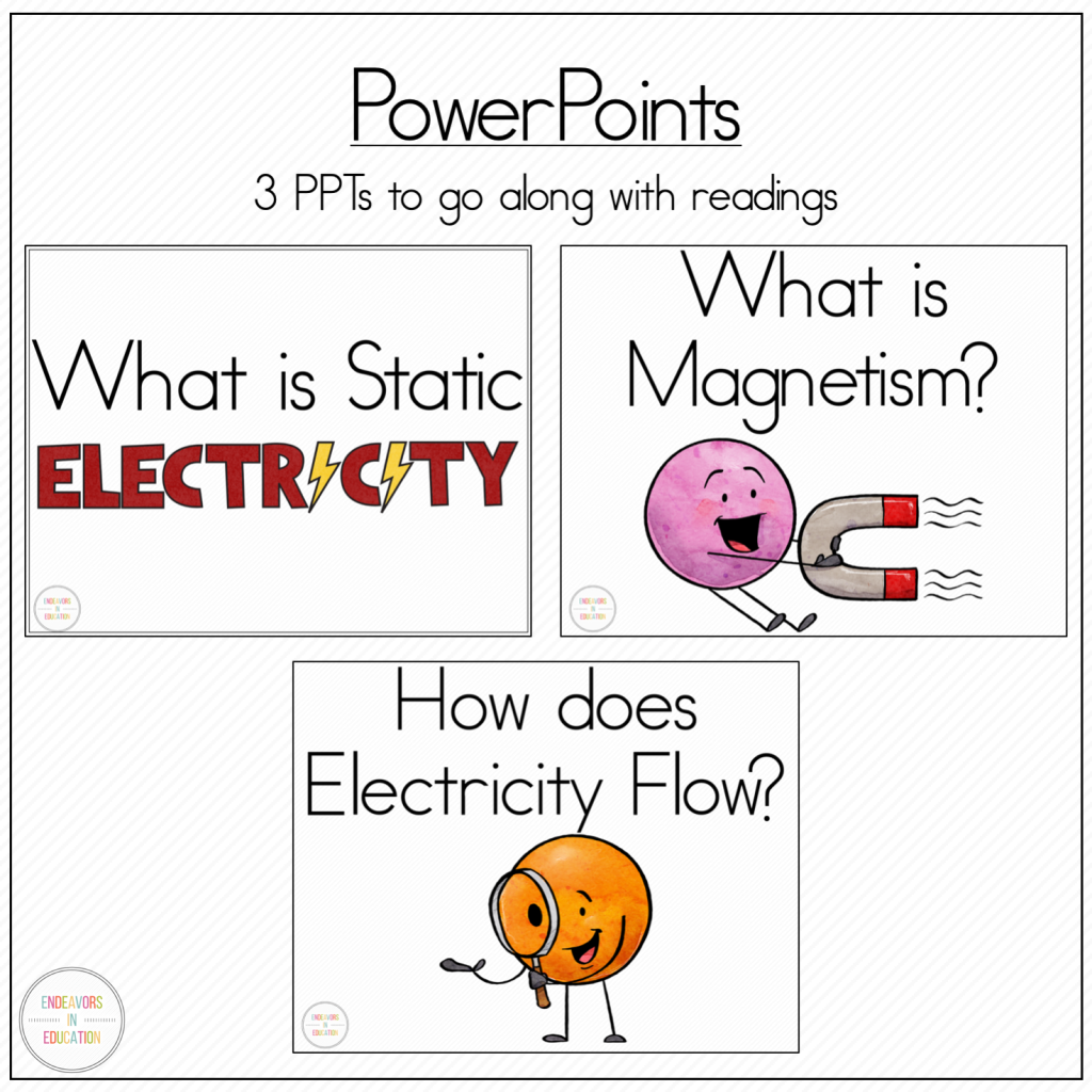 Electricity and Magnetism Worksheets and Activities | Made By Teachers
