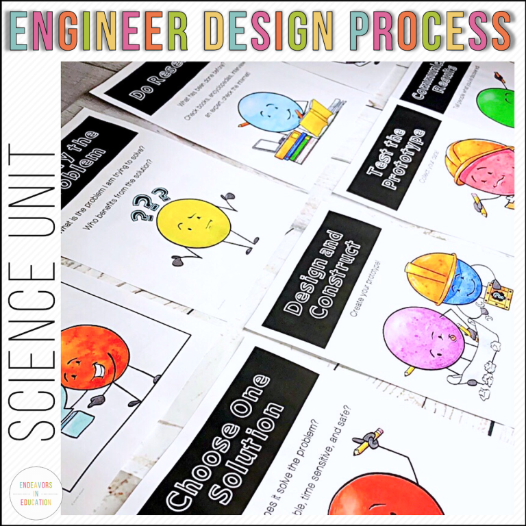 Engineering Design Process Worksheets and STEM Activities - Made By ...