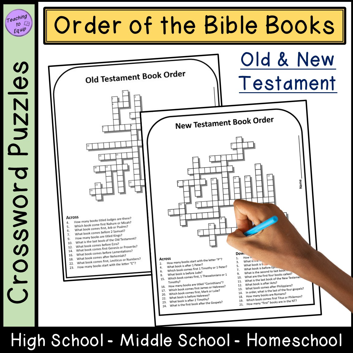 Bible Study on Holy Spirit Topical Questions worksheet | Made By Teachers