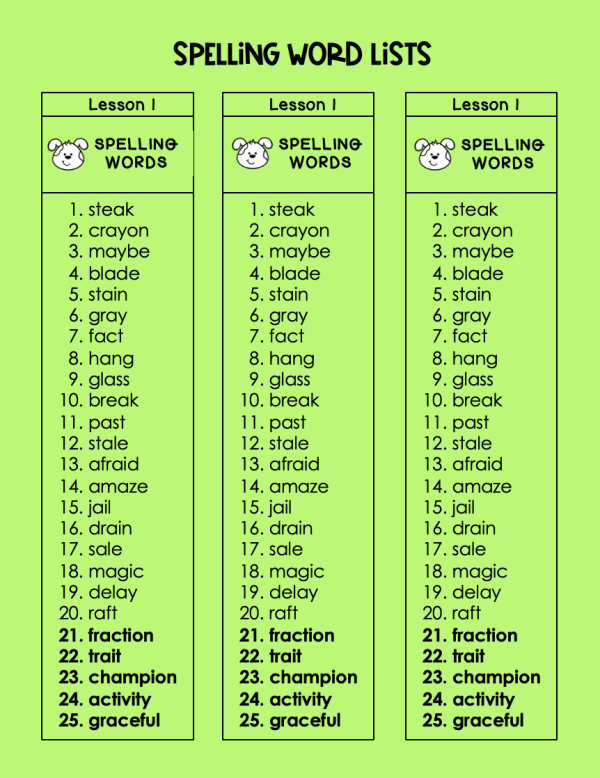 Edit Product: Weekly Spelling Word Lists for 4th Grade Journeys Lessons ...