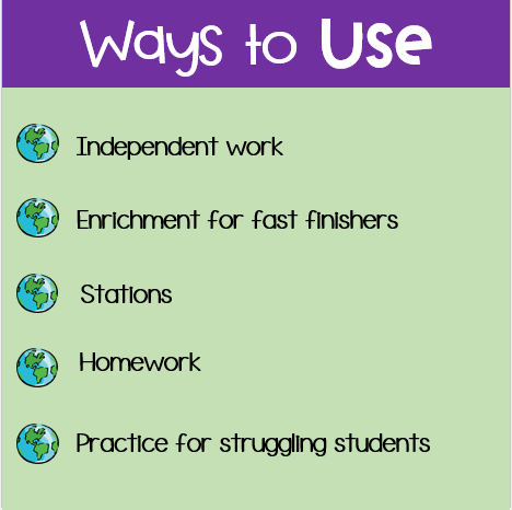 Spanish Ser and Estar Usage Interactive Digital Task Cards on Google ...