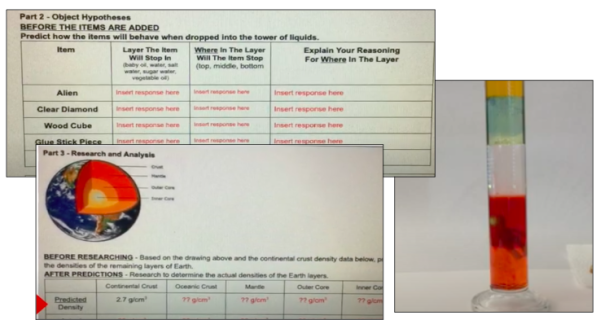 Scientific Inquiry: Tower of Density and Earth's Layers Video Activity ...