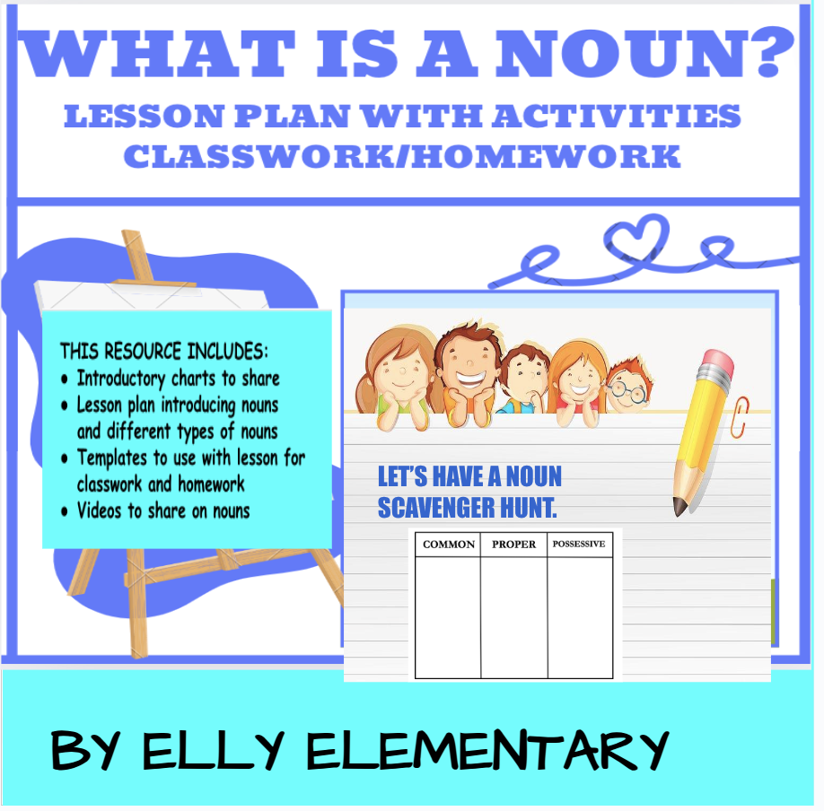 ECOSYSTEMS UNIT ASSESSMENT & PROJECTS (5TH GRADE) | Made By Teachers