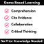 Presidential Election Scavenger Hunt | US Electoral Process | Made By ...