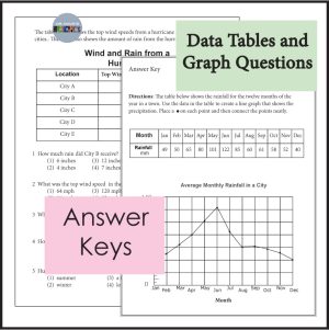 Weather Worksheets Chart Maps Graph and Data Tables | Made By Teachers