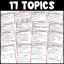 6th Grade Number System Math Notes - Fraction and Decimal Operations ...