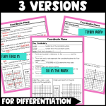 6th Grade Number System Math Notes - Fraction and Decimal Operations ...
