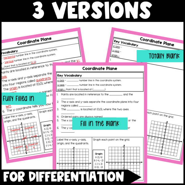 6th Grade Number System Math Notes - Fraction and Decimal Operations ...