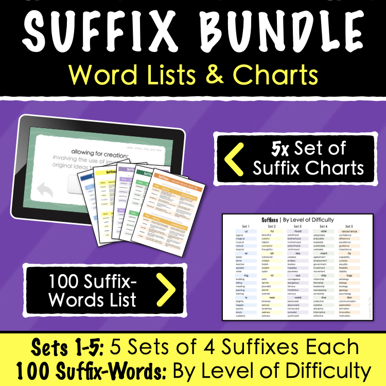 SUFFIXES | 100-Word Bundle | Digital + Printable Fill-in-the-Blanks ...