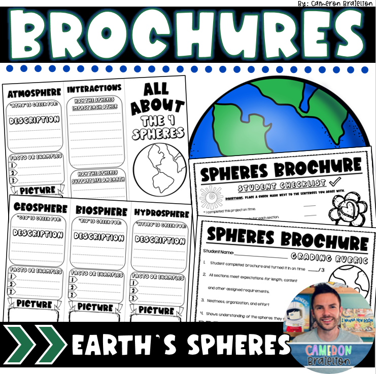 Black History Month Biography Activities Project Research Trifold ...