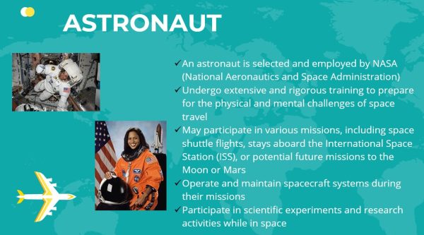 Exploring Careers in Aviation and Space POWER POINT (Aerospace) - Made ...