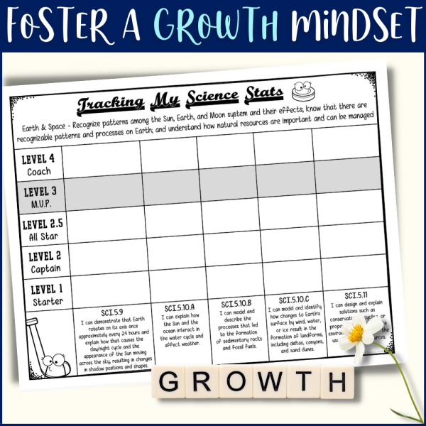 Student Data Tracking Sheets - NEW Science TEKS for 5th Grade - Sports ...