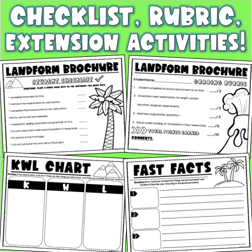 Landforms Ecosystems Biomes Research Brochure Project Trifold | Made By ...