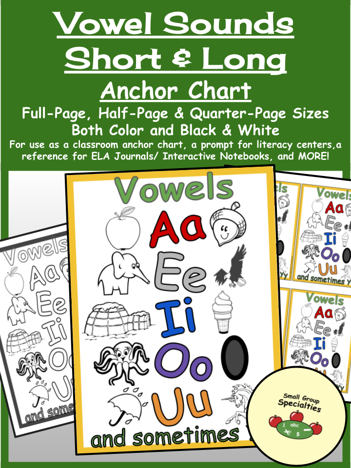 Short Vowels Sounds Chart