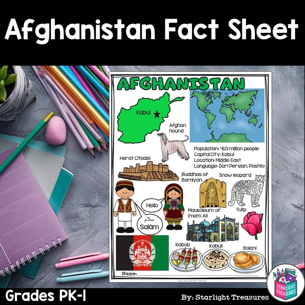 Afghanistan Fact Sheet for Early Readers - A Country Study - Made By ...