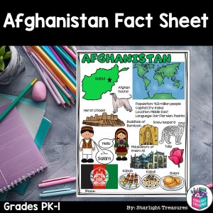 Afghanistan Fact Sheet for Early Readers - A Country Study | Made By ...