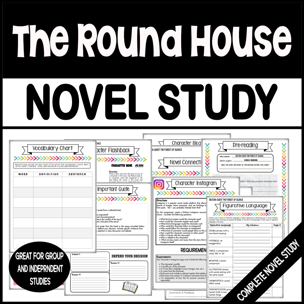 Shoeless Joe BY W. P. Kinsella Novel Study Complete - Comprehension ...