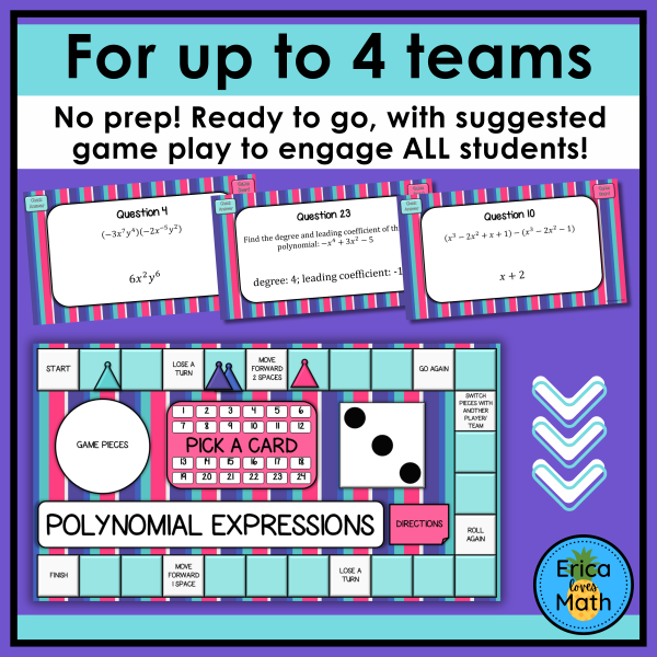 Polynomial Expressions PowerPoint Review Game | Made By Teachers
