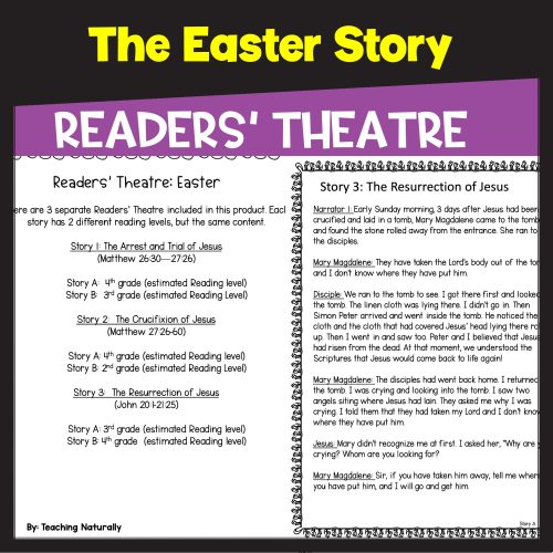 Easter Bible Story Readers Theatre - Made By Teachers