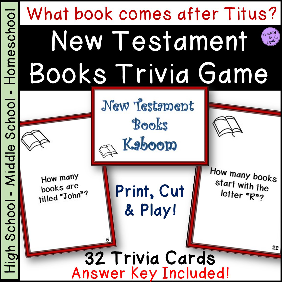 Bible Study on Holy Spirit Topical Questions worksheet | Made By Teachers