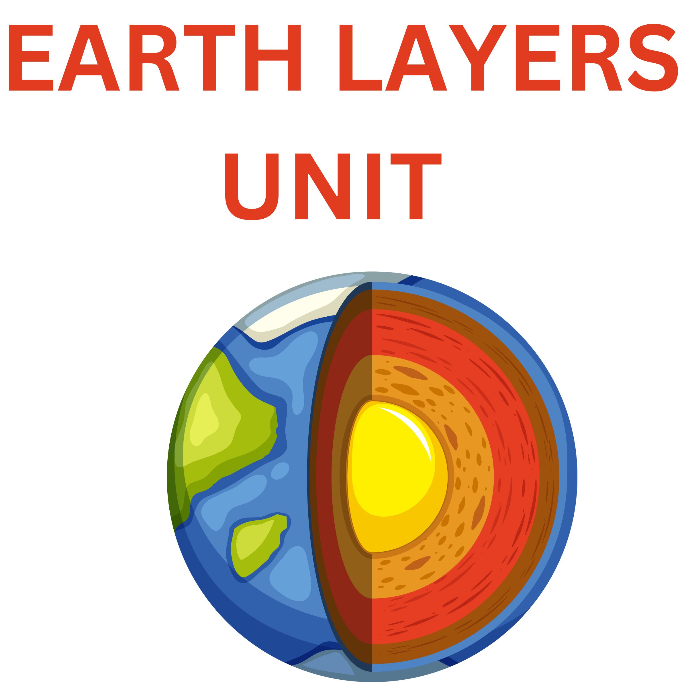 Geology Earthquake Spaghetti Marshmallow Challenge & Graphing | Made By ...