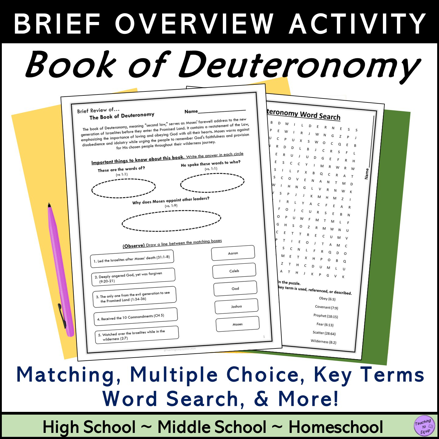 Book of 2 Corinthians Bible Overview Lecture Presentation with Notes ...