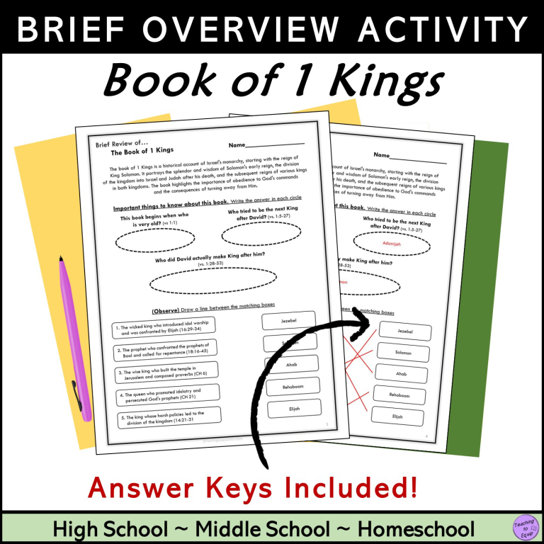 Brief Review of 1 Kings Bible Book Overview Activity | Made By Teachers