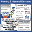 Mock Election Kit Voting For President Classroom Election Day How ...