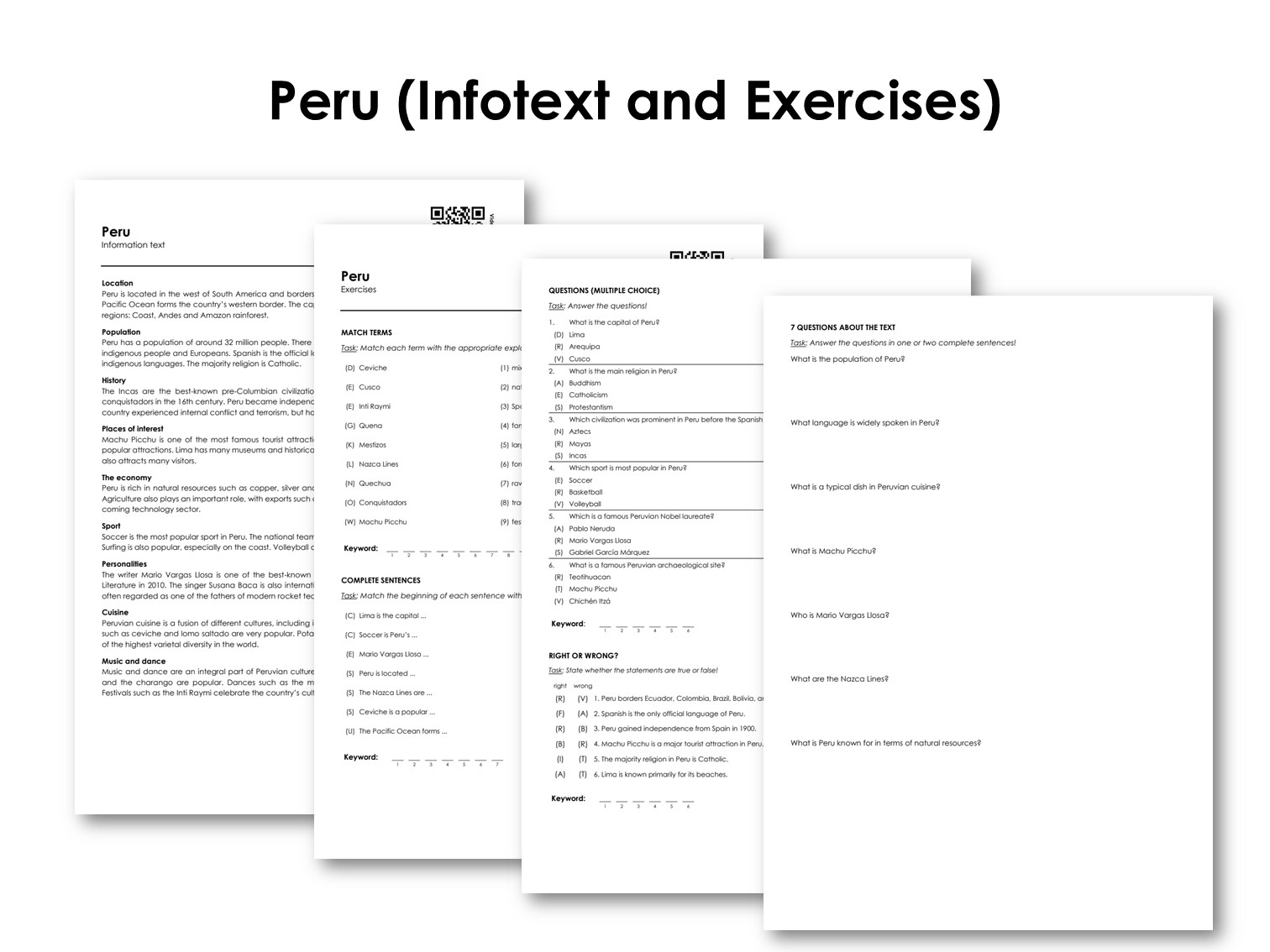 The Role of Women in Indonesian Islam | Made By Teachers