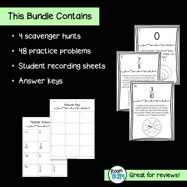 7th Grade Math Reporting Categories Scavenger Hunt BUNDLE | Made By ...