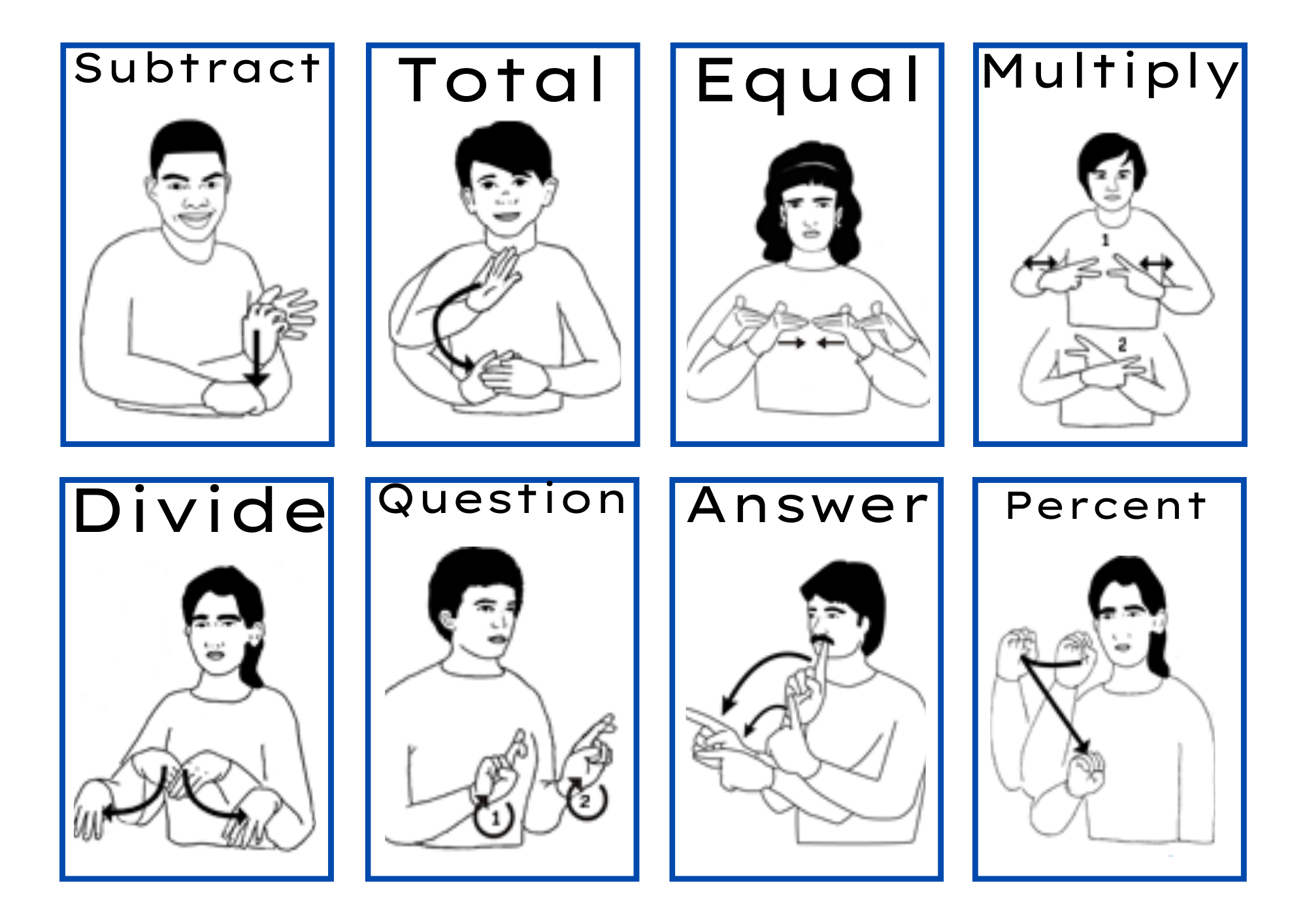ASL Numbers 1-50 Flashcards B/W & Color Boarders | Made By Teachers