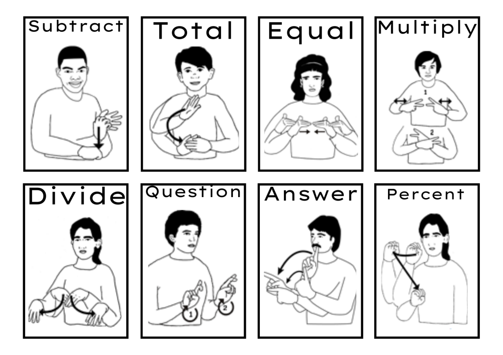 ASL Basic Vocabulary Flashcard Pack 3 - Made By Teachers