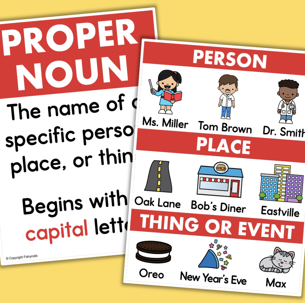 Common and Proper Nouns Anchor Chart Quiz Worksheet Game Noun Sort with ...