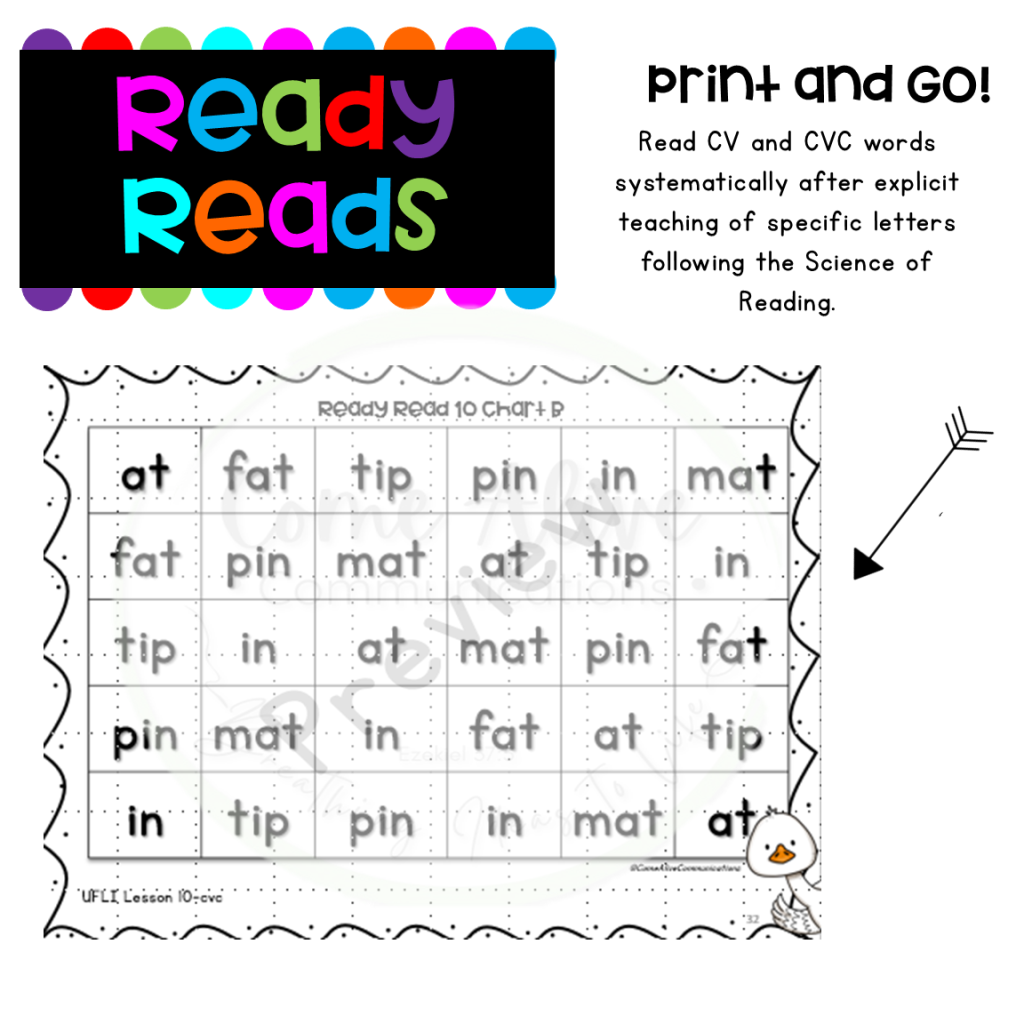 34 Alphabet Fluency Charts-Daily Phonics/Phoneme Practice in ...