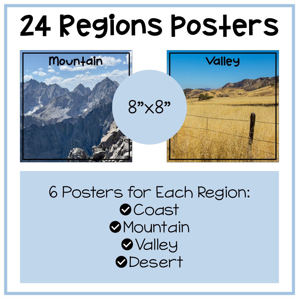 California Regions Bulletin Board - California History Posters - Made ...