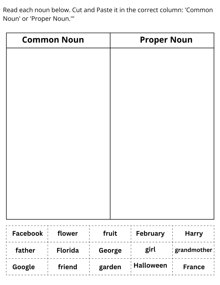 common and proper noun sorting worksheet for grade 1 | Made By Teachers