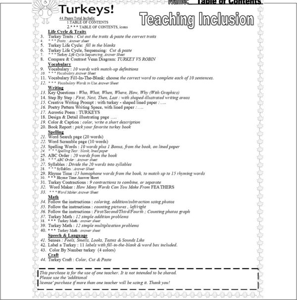 Turkey Worksheets Language Arts SPED Math Writing Themed NO PREP ...
