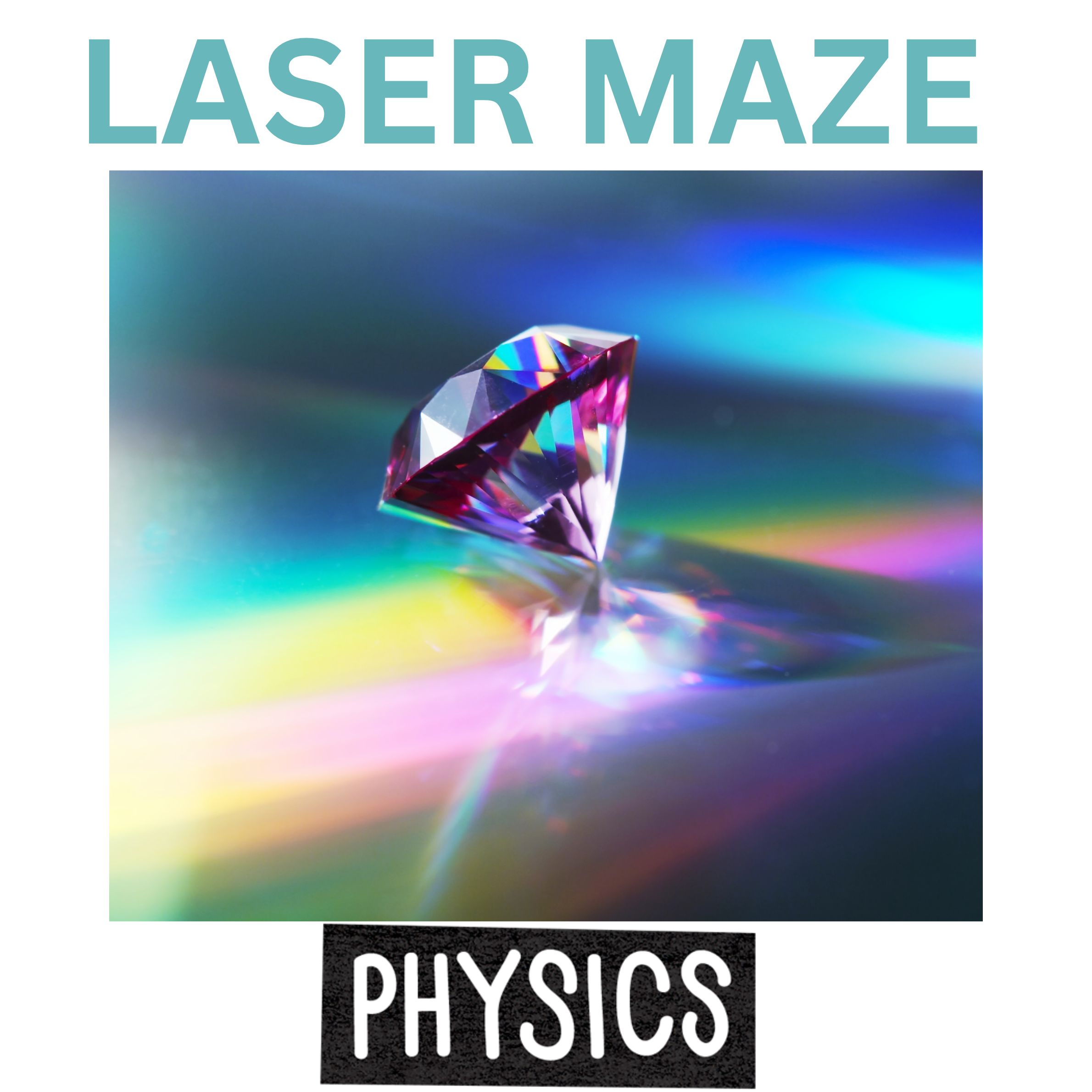 Magnetism-2 Labs and Reading Middle School Physics | Made By Teachers
