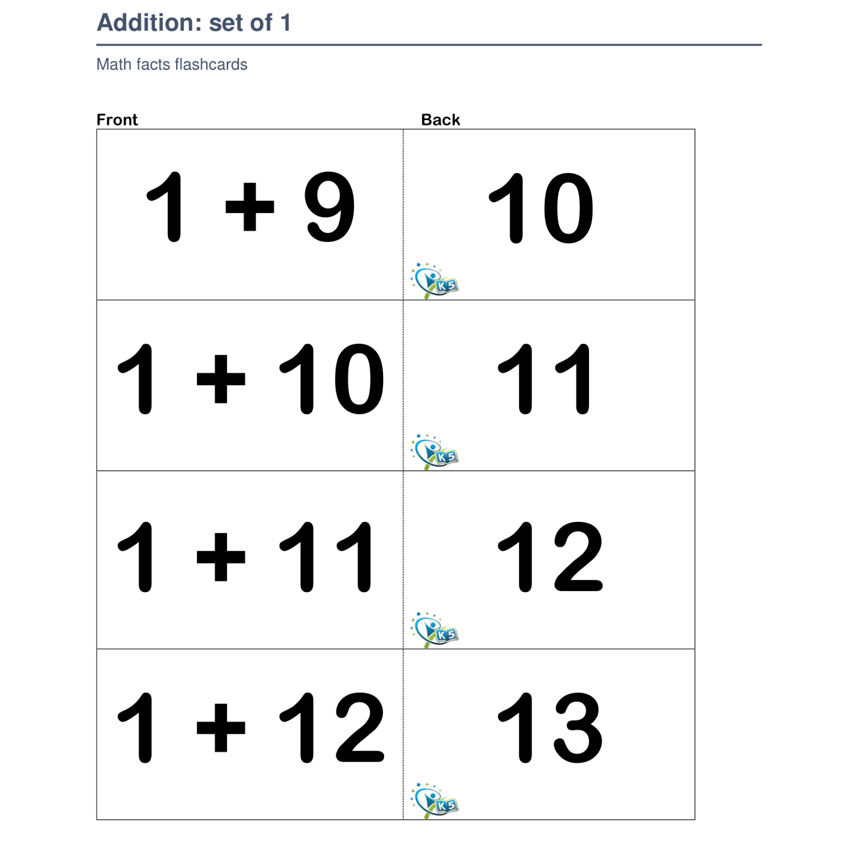 Addition Flashcards: Master Basic Math Facts | Made By Teachers