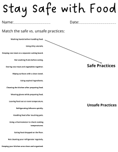 Printable food safety worksheets for elementary | Made By Teachers