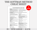 Gottman Method Cheat Sheet, Gottman Communication, Love Maps, Couples ...